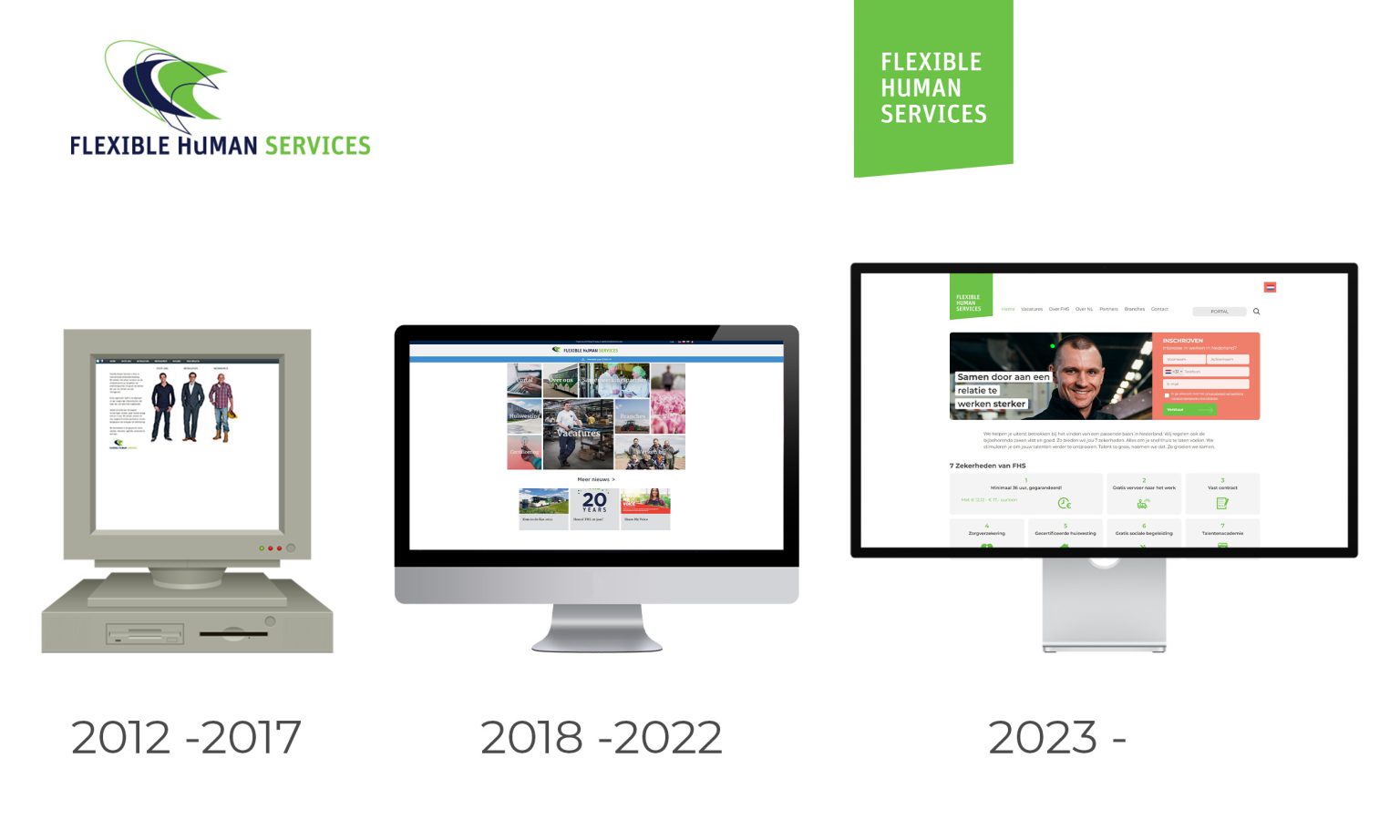 The story behind 20 years of FHS - Flexible Human Services